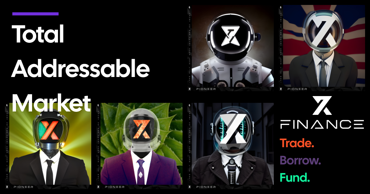 Total Addressable Market | X7 Finance